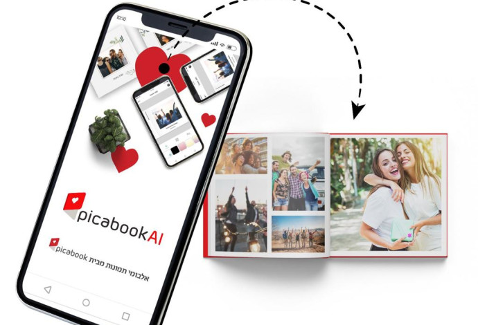 Picabook: האפליקציה שתריב לכם אלבום תמונות מושלם | מעריב