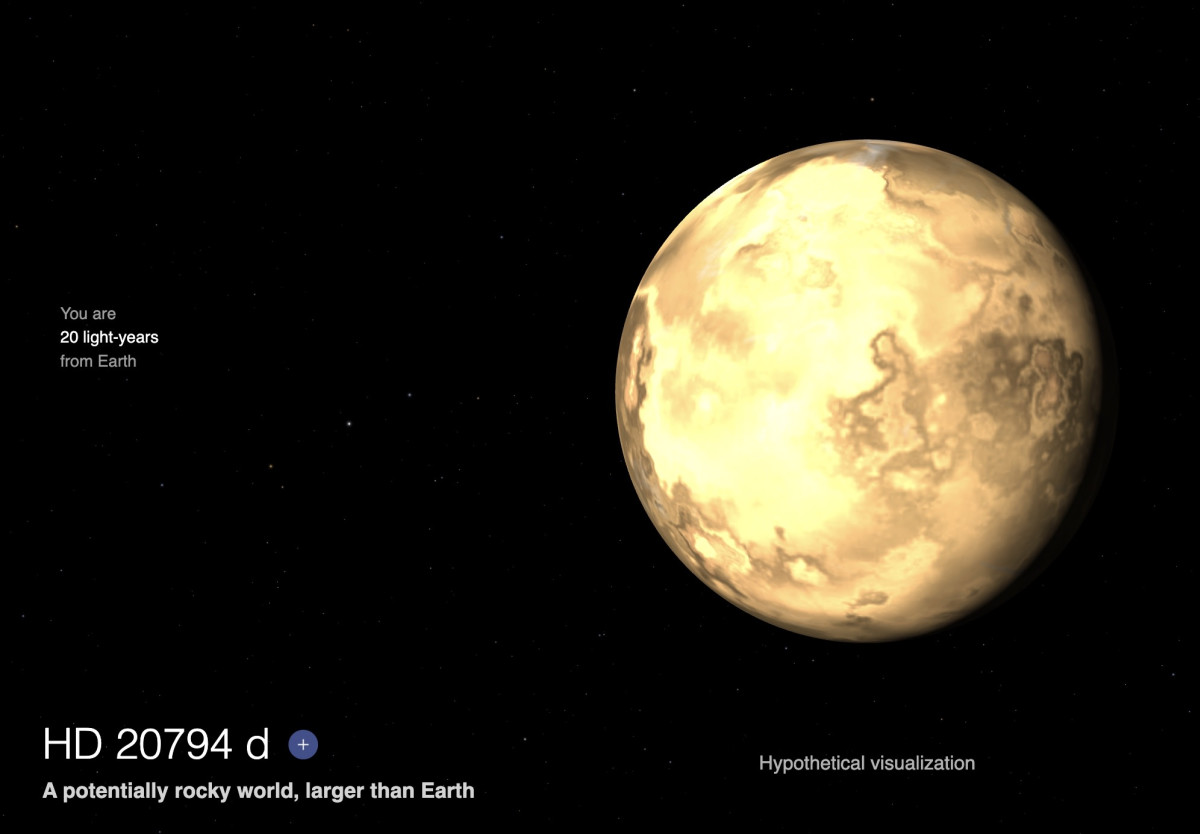 מדענים גילו כוכב לכת חדש בשם HD 20794 d שמתאים להתיישבות אנושית | חדשות ...